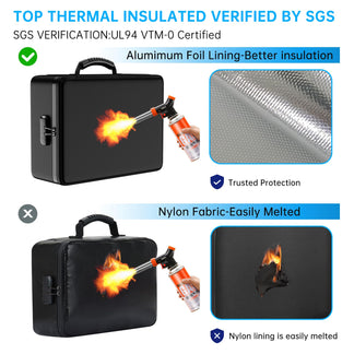 ENGPOW 600°F Fireproof Document Bag with Lock, Upgraded Insulated Fire